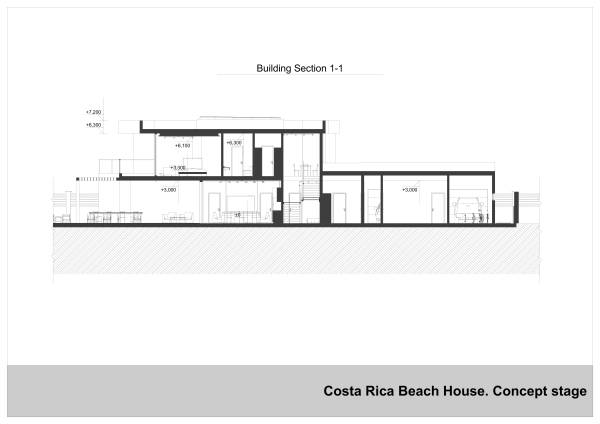 Design project for Costa Rica Beach House in Costa Rica | Arcbazar