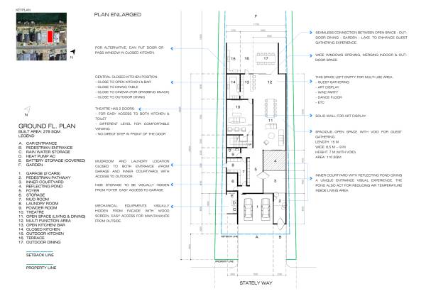 Design project for Wallaroo House in Australia | Arcbazar