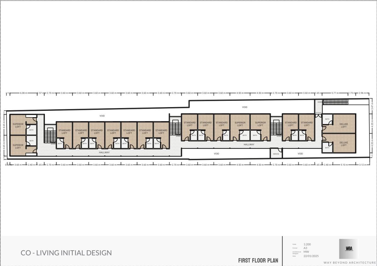 Design project for Co-Living Design Needs Some Ideas and Reworking in ...