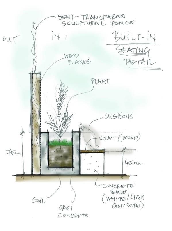 Design project for Front and backyard landscaping in Australia | Arcbazar