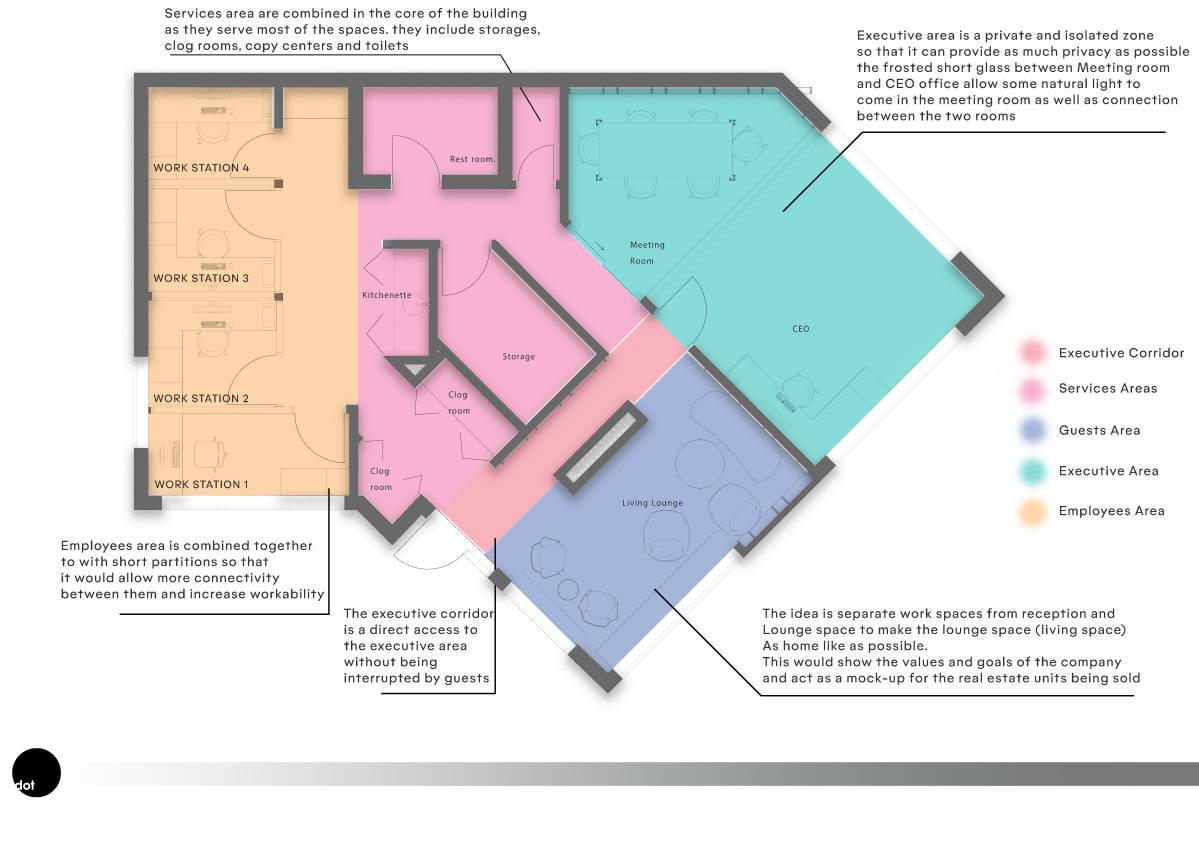 Commercial & Offices - Office Interiors Competition -US, $1750 | Arcbazar