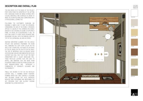 Design project for Massage Room in United States | Arcbazar
