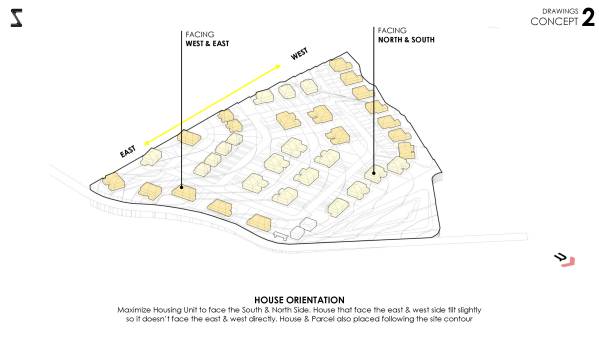 Design project for Simple Layout Design for a Gated Housing Community ...