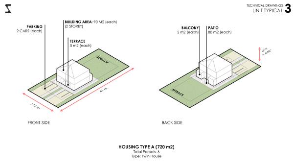 Design project for Simple Layout Design for a Gated Housing Community ...