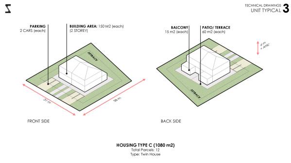 Design project for Simple Layout Design for a Gated Housing Community ...