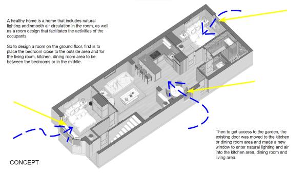 Design project for Layout for two 2-bedroom flats in United Kingdom ...