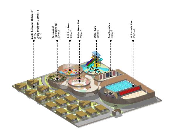 Design project for Family Entertainment Campus + Lodges/Cabins in ...