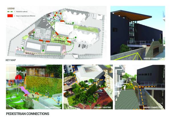 Design project for KIGALI MIXED EXPANSION - COMMERICAL AND RESIDENTIAL ...