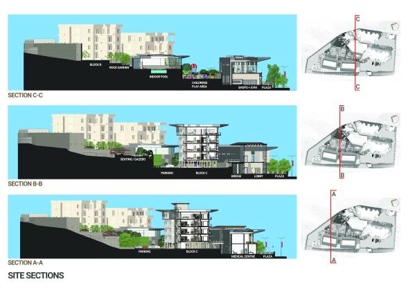 Design project for KIGALI MIXED EXPANSION - COMMERICAL AND RESIDENTIAL ...