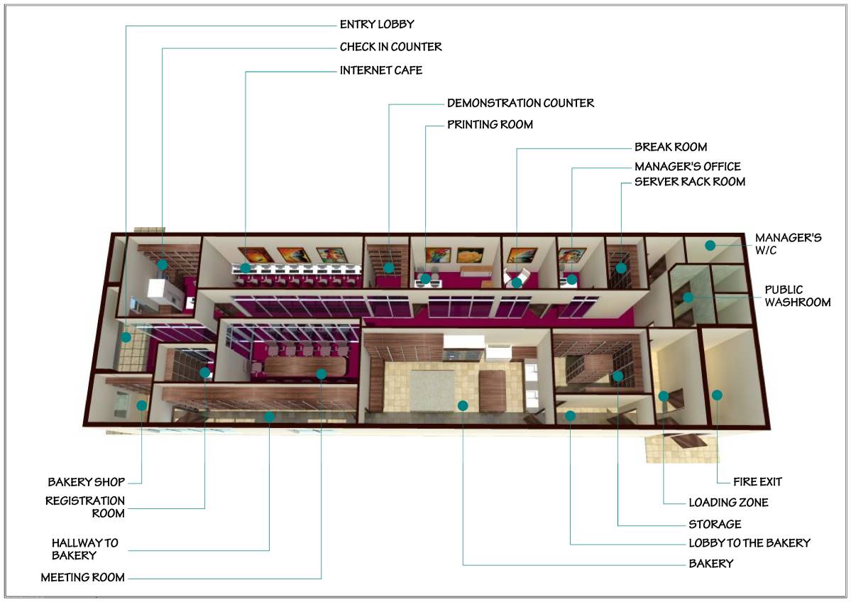 Design project for Interior design of Internet Cafe in Papua New Guinea ...