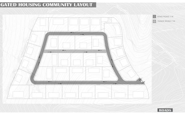 Design project for Simple Layout Design for a Gated Housing Community ...
