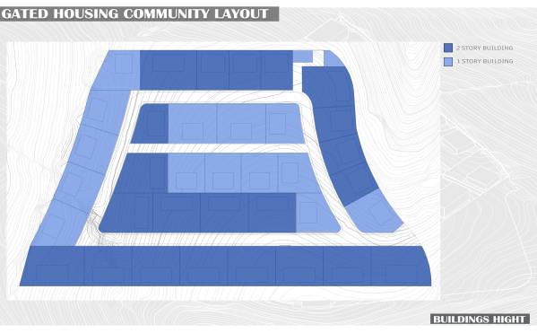 Design project for Simple Layout Design for a Gated Housing Community ...