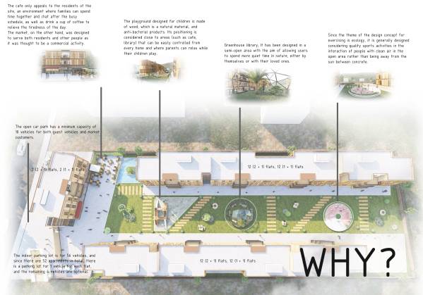 Design project for Employee Residences in Turkey | Arcbazar