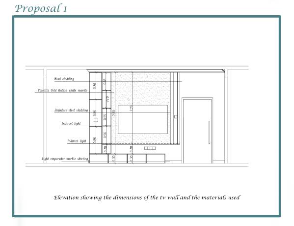 Design project for Redesign a Feature Wall with a Hidden Door in United ...