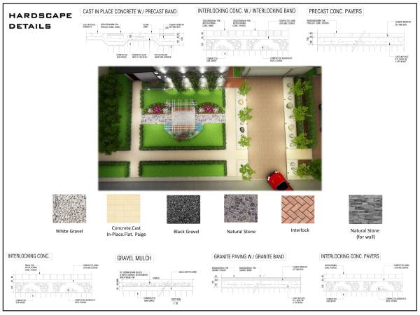 Design project for Emory Front Yard Upgrades in United States | Arcbazar