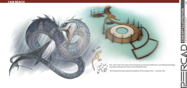 Design project for KAEC Development Project: Waterfront Mixed-Use Zones ...