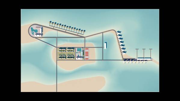 Design project for Design a 12+ acre Private Island in Bahamas | Arcbazar