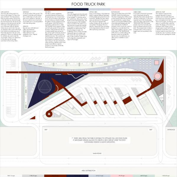Design project for Food Truck Park in Oman | Arcbazar