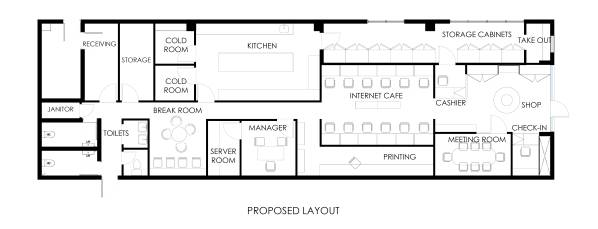 Design project for Interior design of Internet Cafe in Papua New Guinea ...