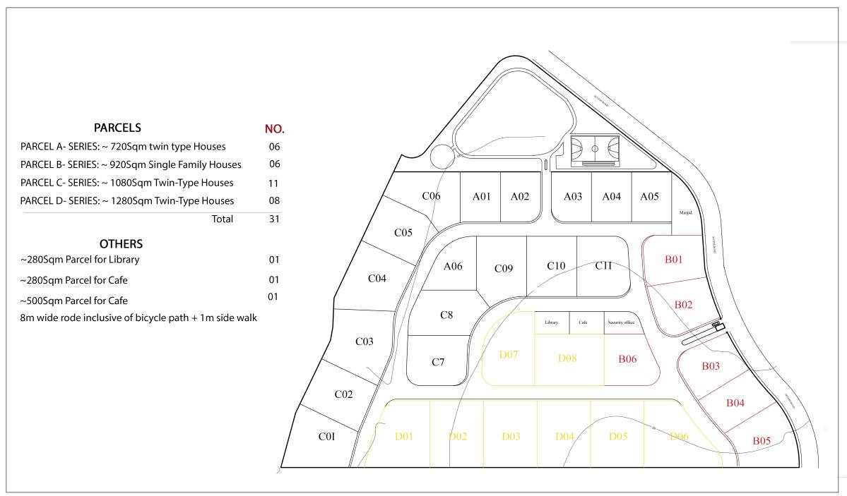 Design project for Simple Layout Design for a Gated Housing Community ...