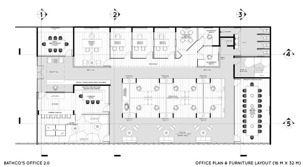Design project for Bathco's Office Layout & Design 2.0 in Switzerland ...