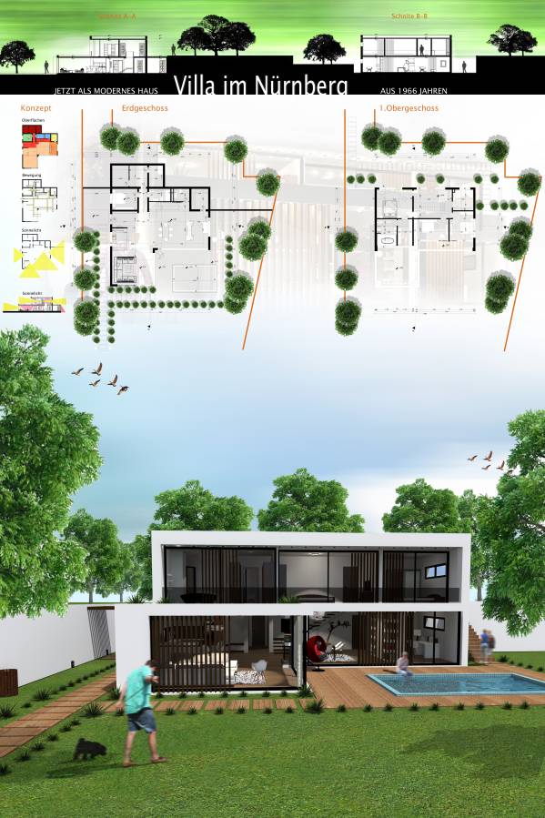 Design project for Rebuilding (focus on smart room zoning / interior ...