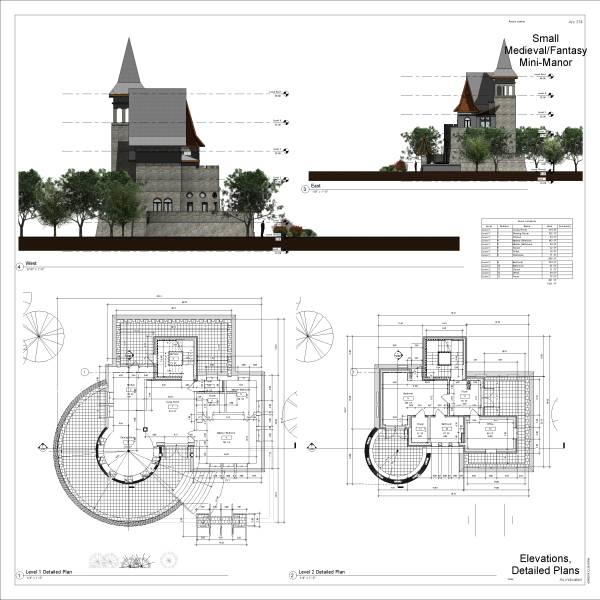 Design project for Small Medieval/Fantasy Mini-Manor in United States ...