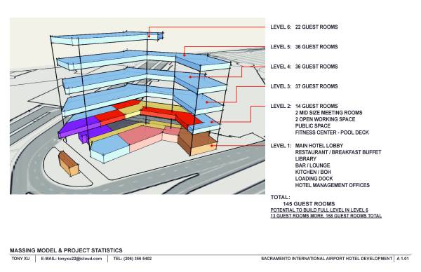 Design project for Hotel Project in United States | Arcbazar