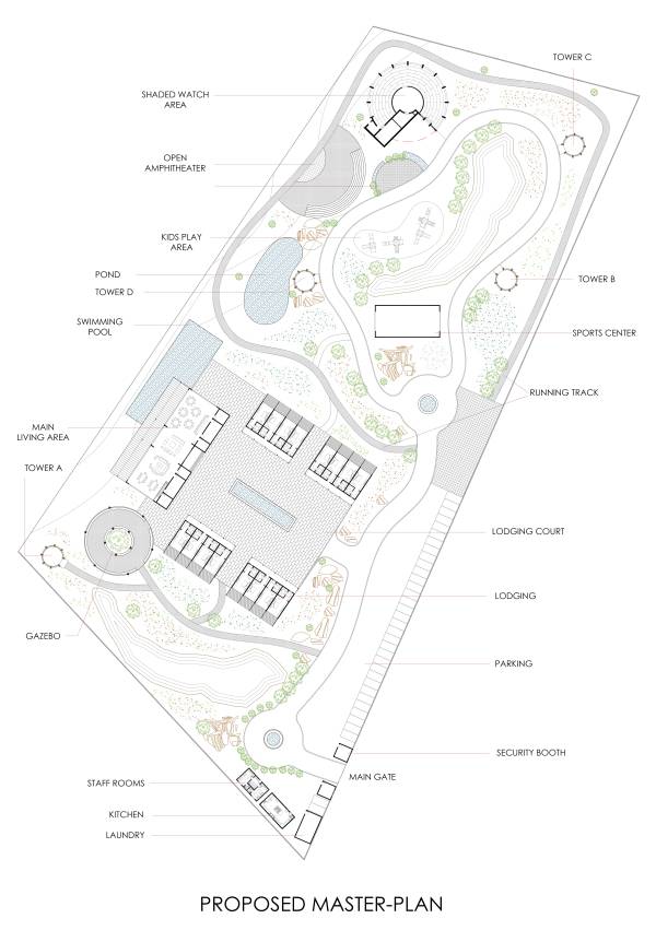 Design project for Proposed Courage Base and Home in Kenya | Arcbazar