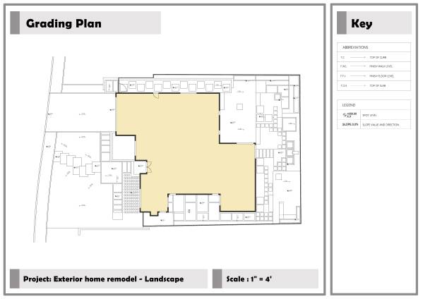 Design project for Exterior home remodel, including landscape and ...