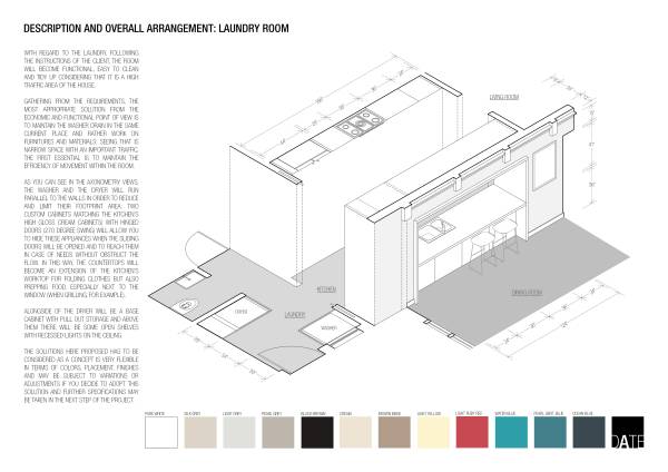 Design project for Kitchen & Laundry Room remodel in United States ...