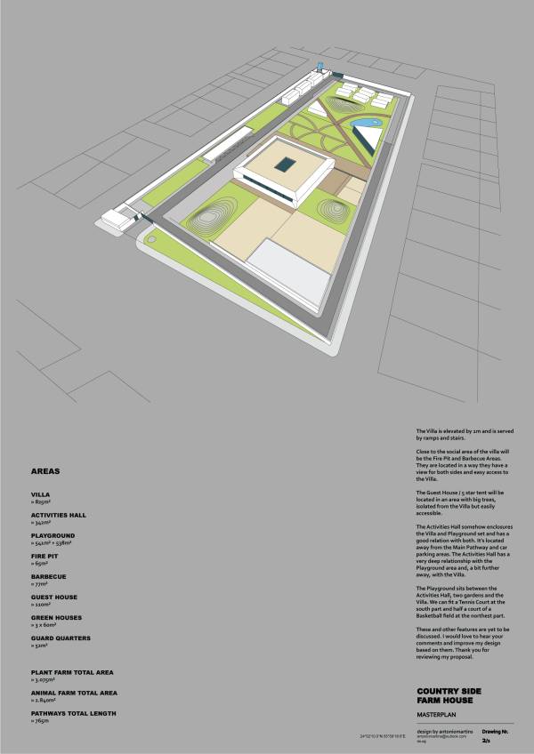 Design project for Masterplanning a 150,000 SqFt. Countryside Farm ...