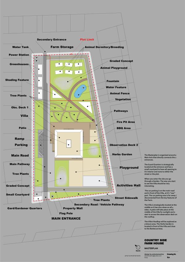Design project for Masterplanning a 150,000 SqFt. Countryside Farm ...