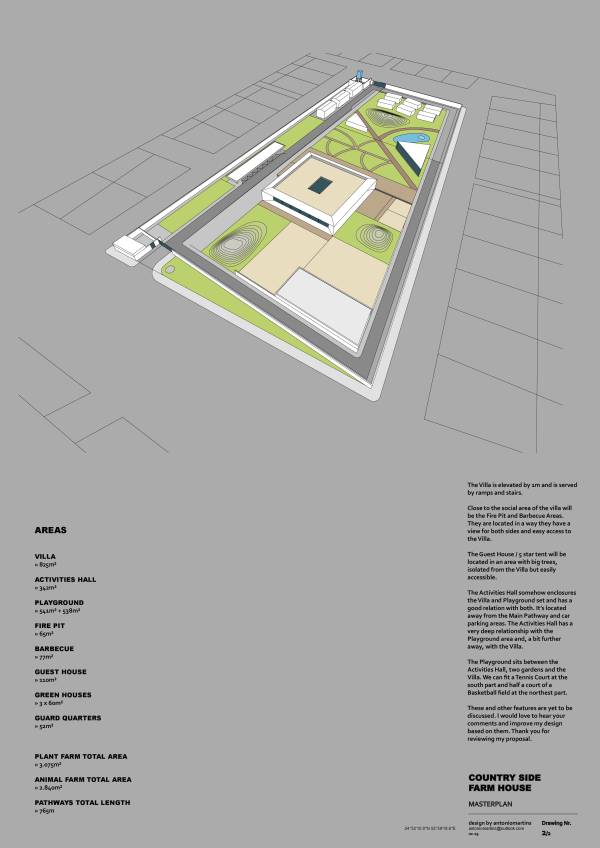 Design project for Masterplanning a 150,000 SqFt. Countryside Farm ...
