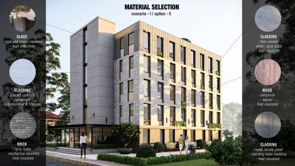 Design project for 8th Street apartment building in United States ...