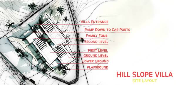Design project for Hill Slope Villa in Papua New Guinea | Arcbazar