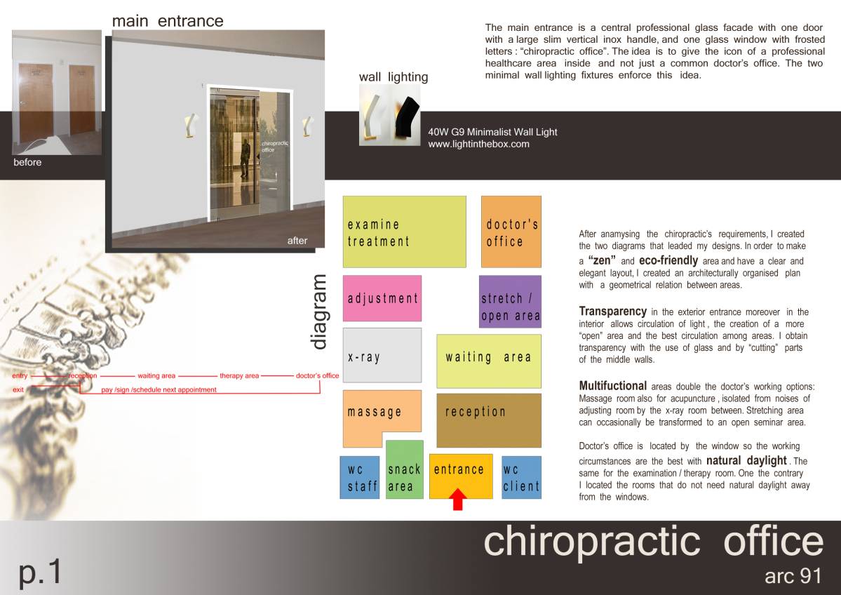 Design project for Chiropractic Office in United States | Arcbazar