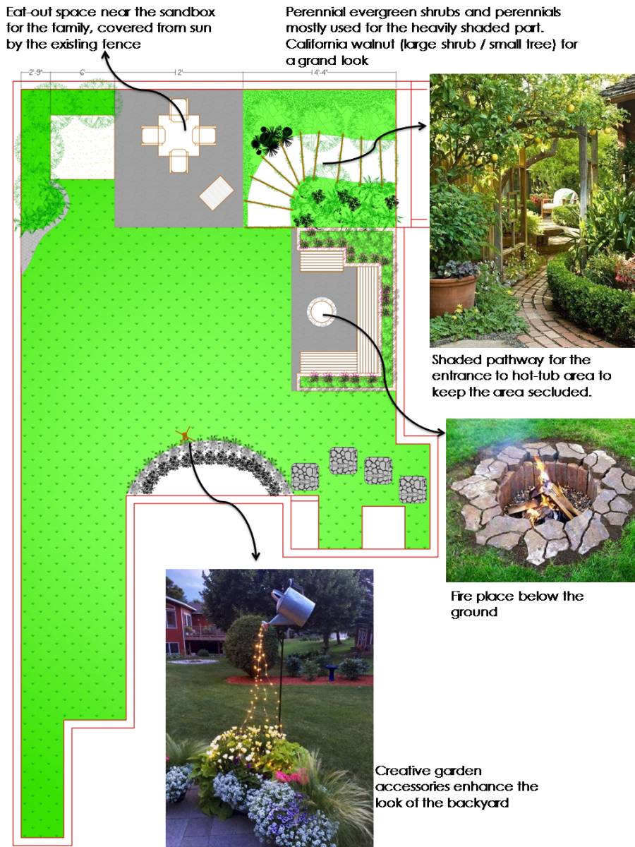 Design project for Backyard beautification in United States | Arcbazar