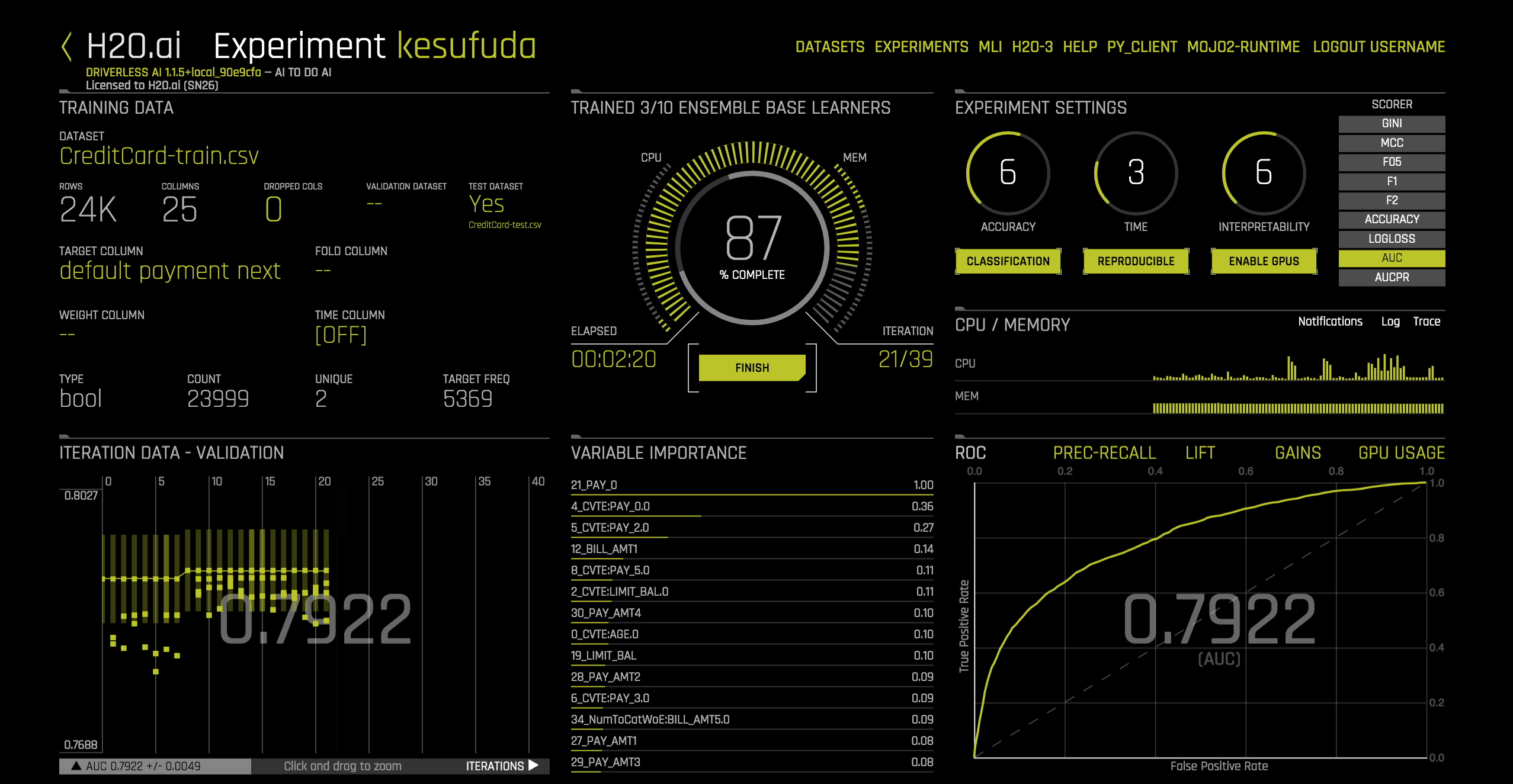 Driverless AI: Using the Python API — Using Driverless AI 1.2.2 documentation