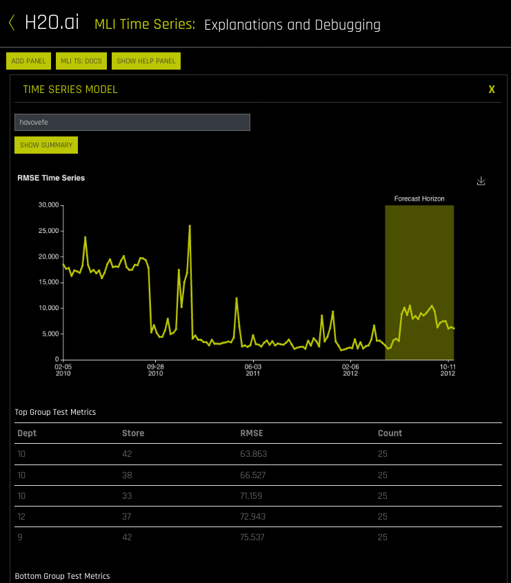 Interpreting a Model — Using Driverless AI 1.6.1 documentation