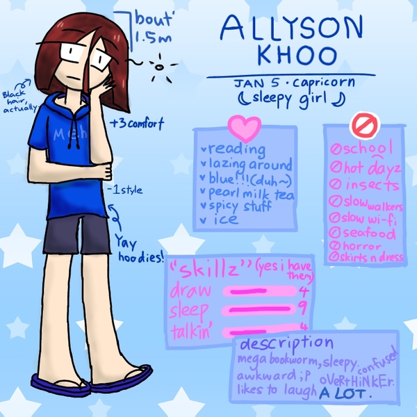 Character Profile Artists Clients Character Profile Artists Clients