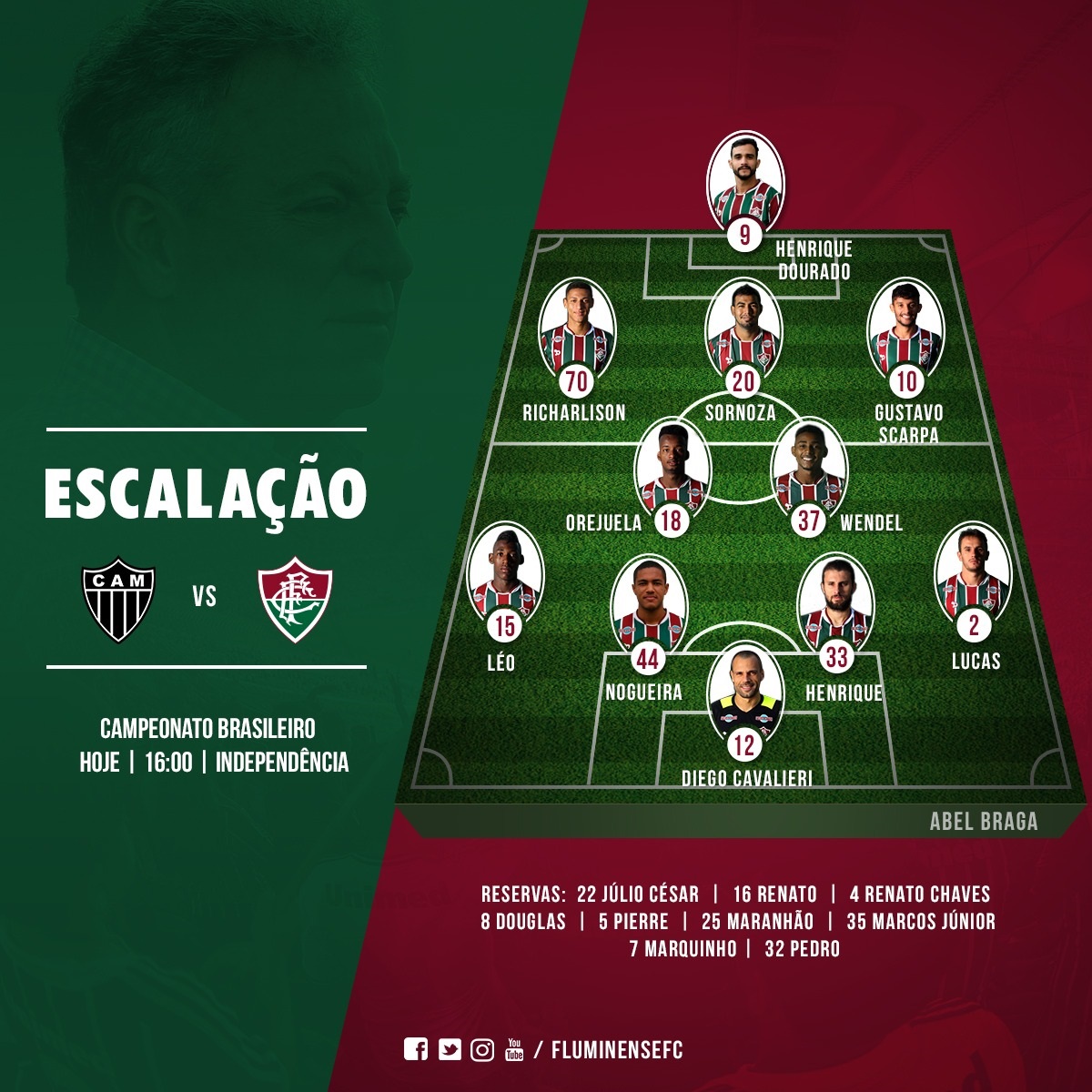 Confira o time do Flu que entra em campo no Independência — Fluminense ...