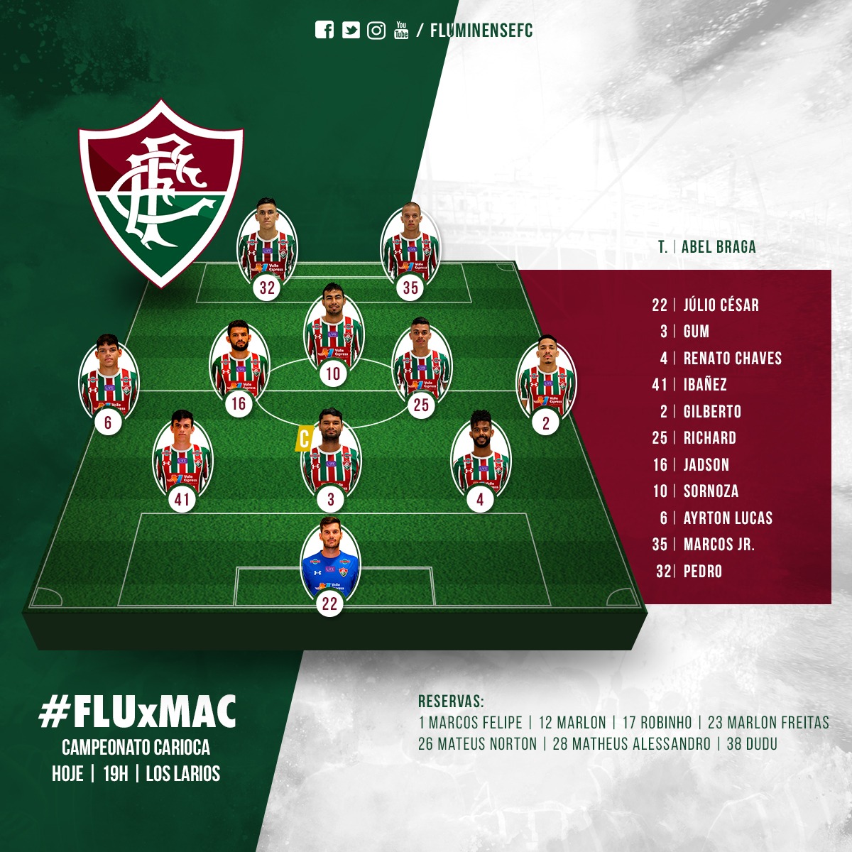 Confira a equipe que enfrenta o Macaé neste sábado — Fluminense ...