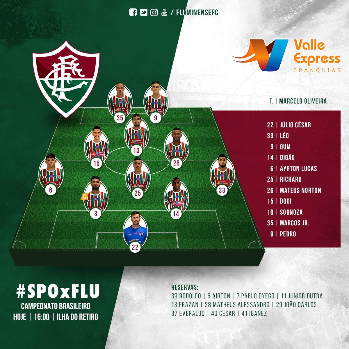 Fluminense escalado para enfrentar o Sport — Fluminense Football Club