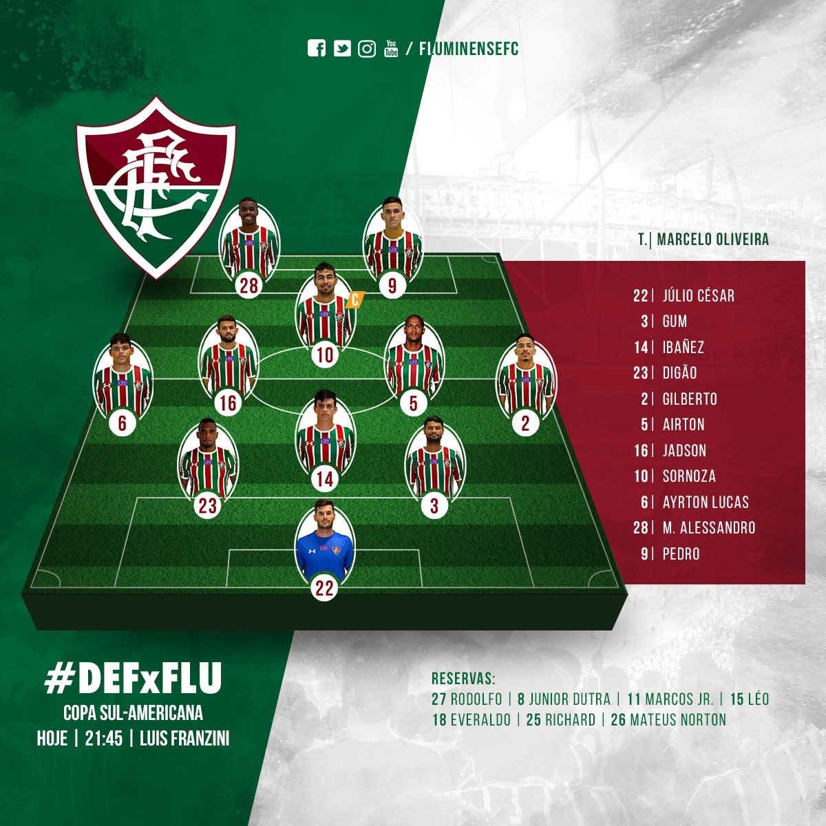 Confira o time do Flu que enfrenta o Defensor pela Sul-Americana ...