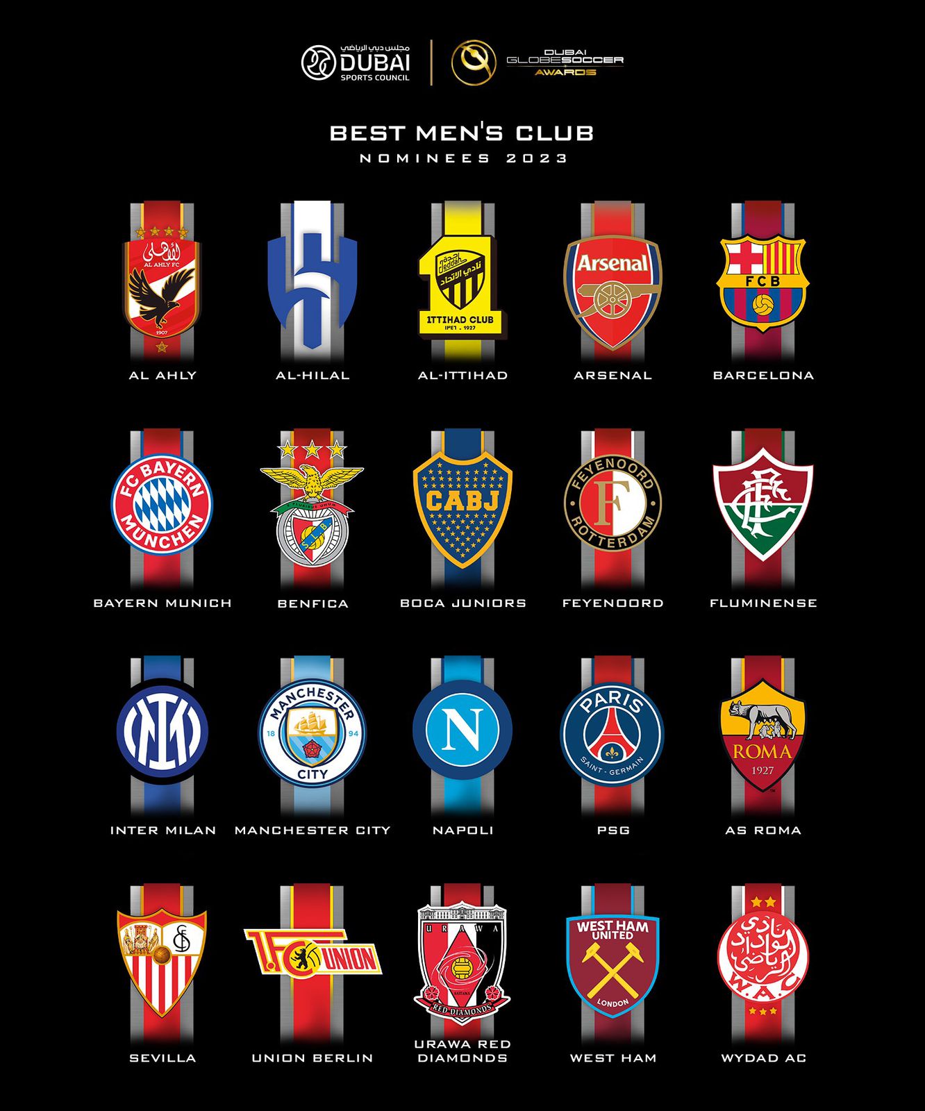 Fluminense é indicado ao prêmio de melhor time do mundo pelo Globe ...