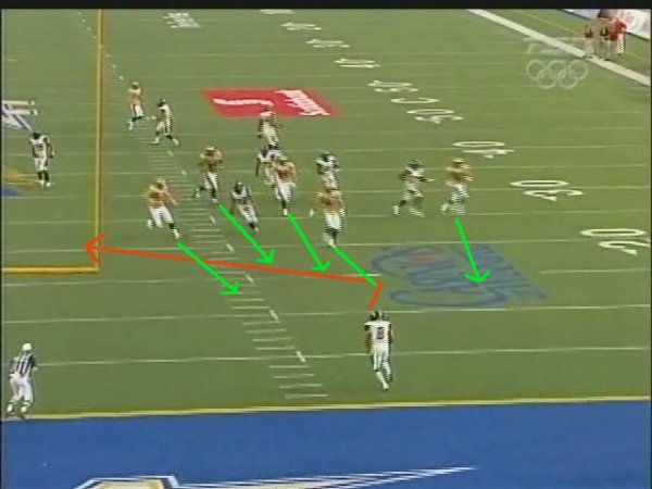 Anatomy Of A Play: Thigpen's 118-Yard MFG Return - CFL.ca