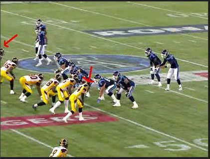 Anatomy Of A Play: Two Key Sacks - CFL.ca