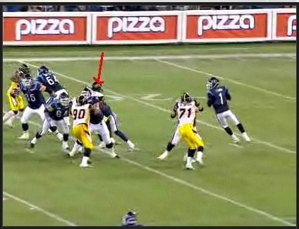 Anatomy Of A Play: Two Key Sacks - Hamilton Tiger-Cats