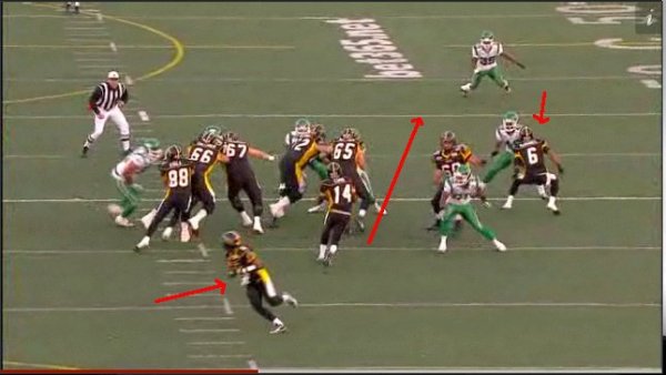 Anatomy Of A Play: Cobb Rips Runs Of 52 & 22 Yards - CFL.ca